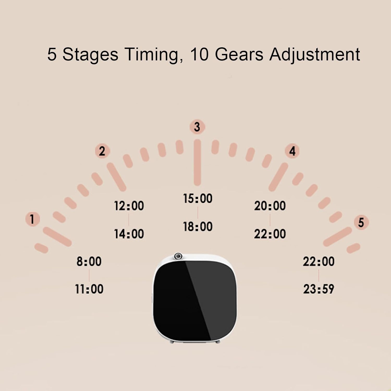 Manual de instrucciones del difusor automático de aromas Luqeeg (modelo ...