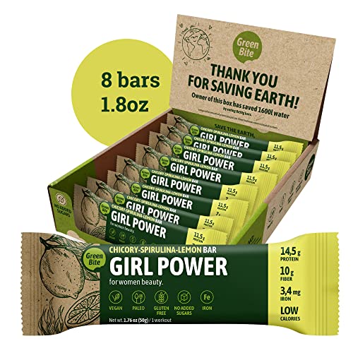 Best Health Bars for Weight Loss: Delicious and Nutritious Options to ...