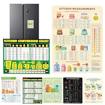 Baking Conversion Chart Magnet - Measurement Sheet,Kitchen Accessories ...