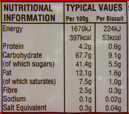 Bolands Jam Mallows 250g (Pack Of 6)