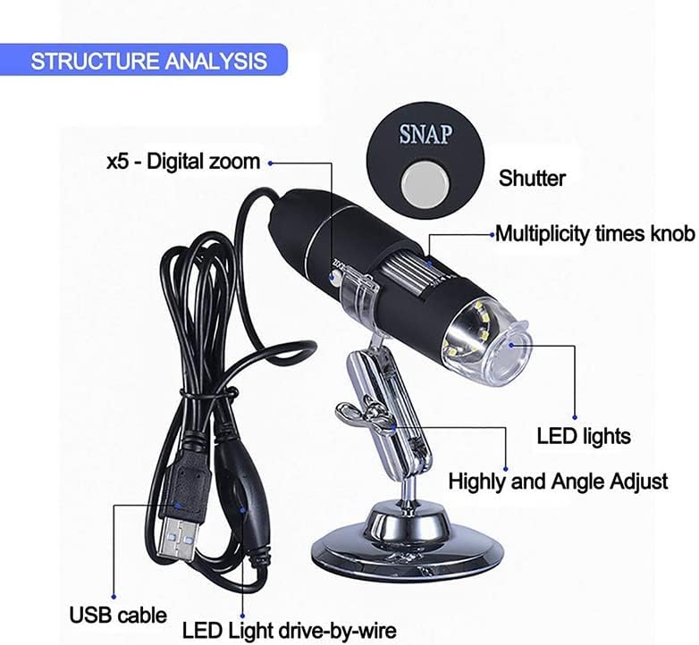 Microscope Accessories Kit Mega Pixels 1000X 8 LED Digital Microscope ...