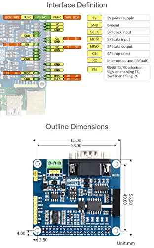 Electronikz Waveshare Isolated Rs485 Rs232 Expansion Hat For Raspberry Pi Spi Control Review