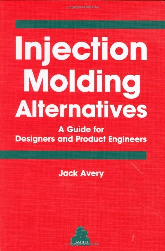 Injection Molding Alternatives: A Guide for Designers and Product ...