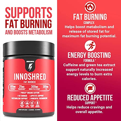 The 29 Best Fat Burner Supplements of 2024 [Verified] - Cherry Picks