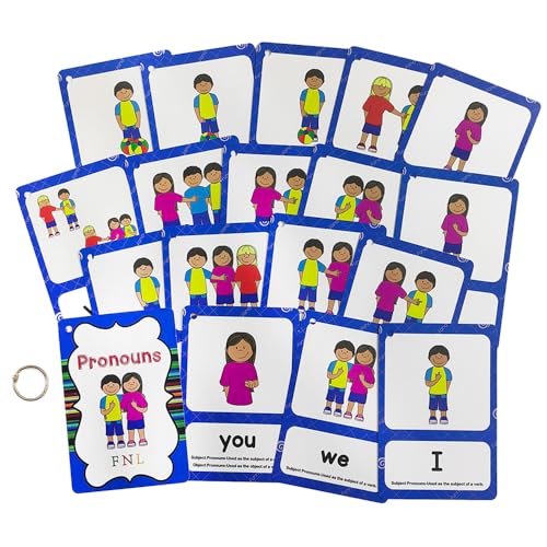 Printable Flashcards for English Grammar - Symbolab Calculator