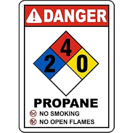 Amazon.com: Vinyl Stickers - Bundle - Safety and Warning & Warehouse ...