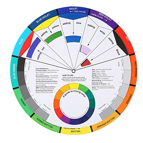 Pigment Color Wheel Colour Wheel 2PCS Artists Color Wheel Mixing Guide ...