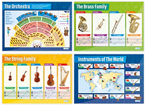 Musical Instruments Posters - Set of 10 | Music Posters | - Want It All