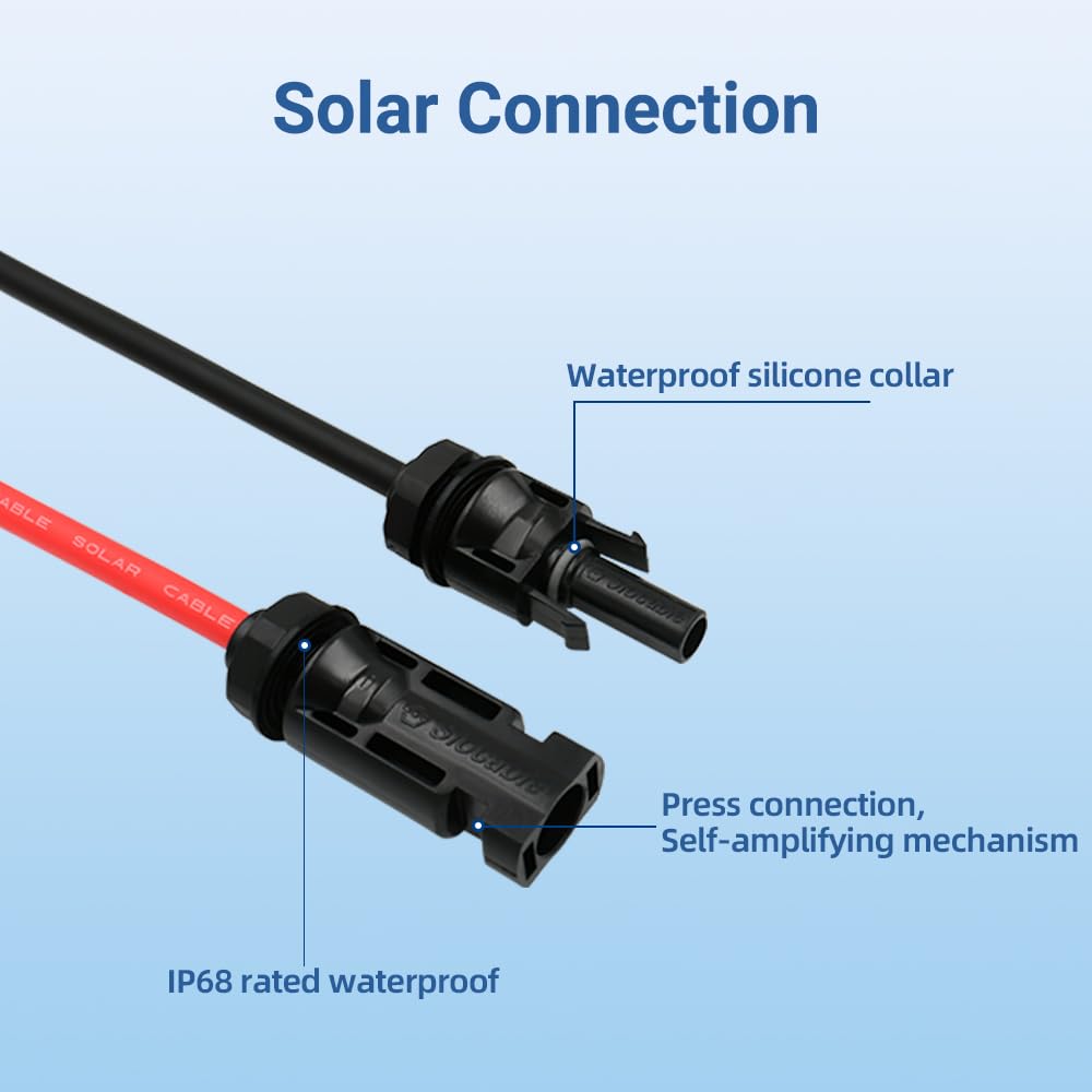 Snapklik.com : Slocable Solar Cable Entry Gland, IP68 UV Resistance ...