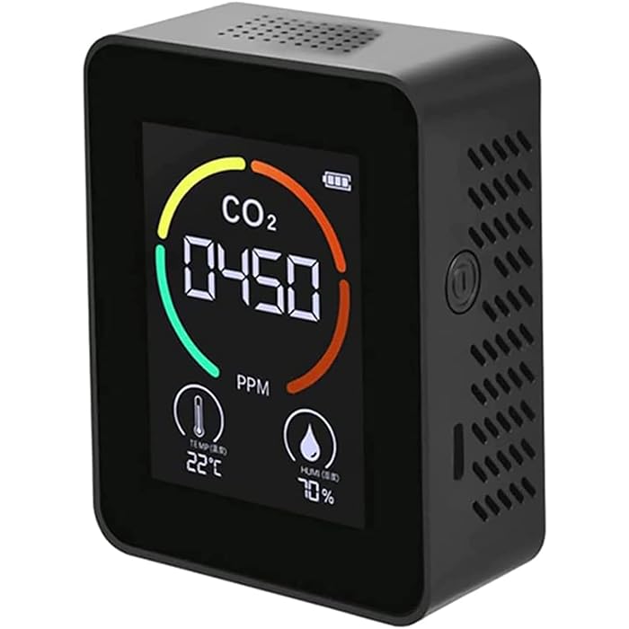 Buy CO2 Carbon Dioxide Detector, Upgraded High-Precision Semiconductor ...