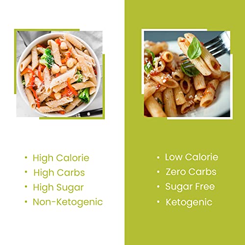 Keto Organic Konjac Penne Pasta - Zero Carb, Sugar & Gluten Free ...