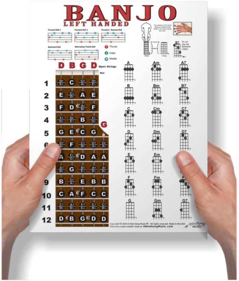 Left-Handed Ukulele Chord Chart - Laminated GCEA Fretboard Guide For ...