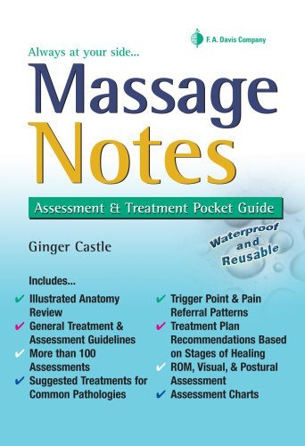 By Ginger Castle LMT CKTP Massage Notes: A Pocket Guide to Assessment ...