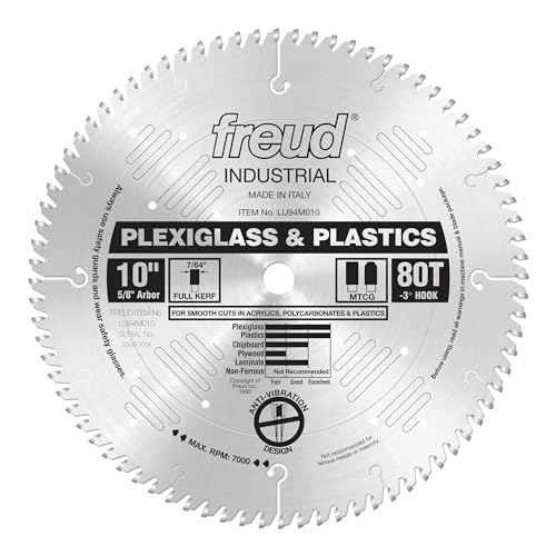 5 Best Circular Saw Blade For Plastic Review - Trim That Weed