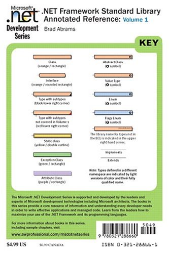 Net Framework Standard Library Annotated Reference Abrams Brad 9780321288660 Books