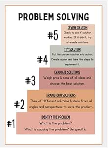 Amazon.com: Problem Solving Guide Poster, School Counseling, Classroom ...