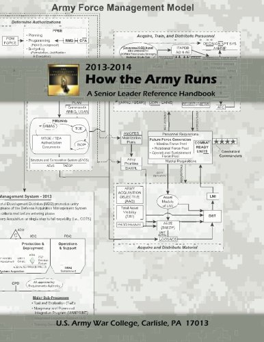 How the Army Runs: A Senior Leader Reference Handbook, 2013-2014 ...