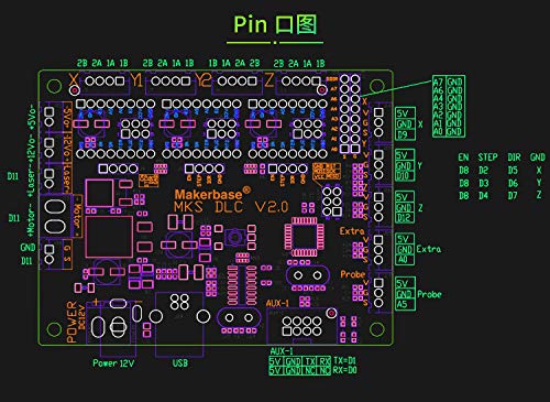 GRBL 1.1 expansion board MKS...B093GQBX1P | Encarguelo.com