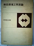 ・製造元:彰国社