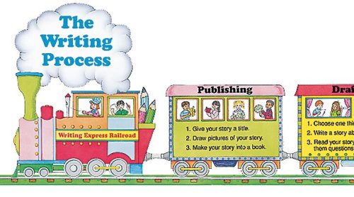 The Writing Process Bulletin Board Set: Carson-Dellosa Publishing ...