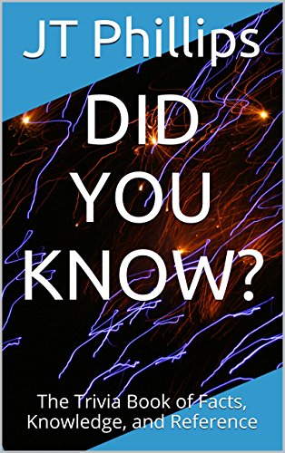 Did You Know?: The Trivia Book of Facts, Knowledge, and Reference eBook ...