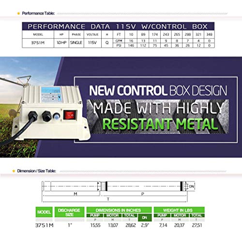 Snapklik.com : SCHRAIBERPUMP 3 SUBMERSIBLE DEEP WELL PUMP 1HP 115v ...
