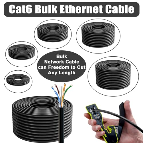 Ethernet Cable 20m High Speed, Long Ethernet Cable, CAT6 Bulk Internet ...