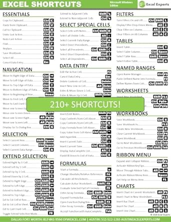 Microsoft Excel Laminated Two-Sided Keyboard Shortcut Guide - Windows ...