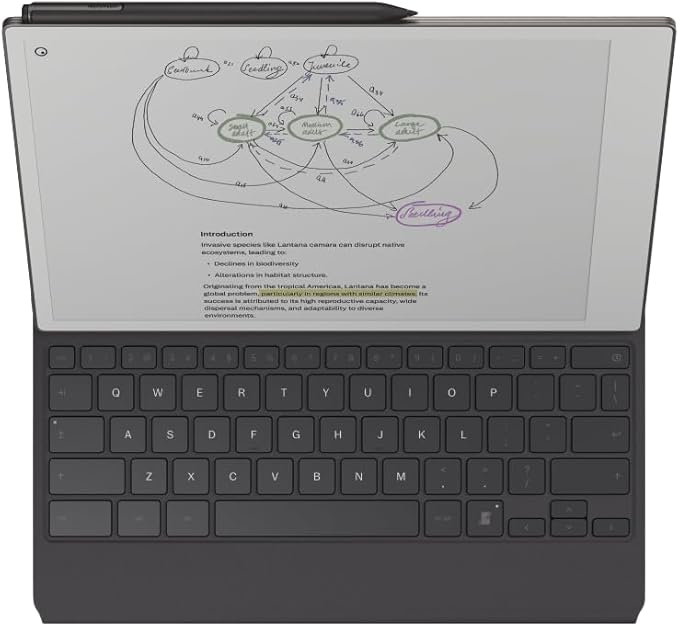 Amazon.com: reMarkable Paper Pro - Mosaic Weave Type Folio Keyboard for ...