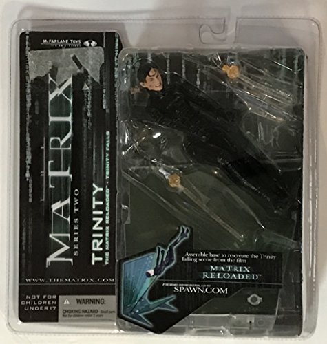 The Top 5 Matrix Figures - Guide