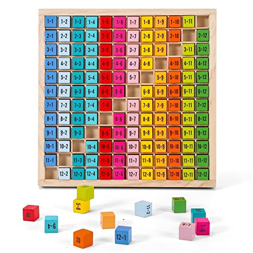 SOKA Wooden Toy 145 Pieces Colourful Board Montessori Math with 1 to 12 ...