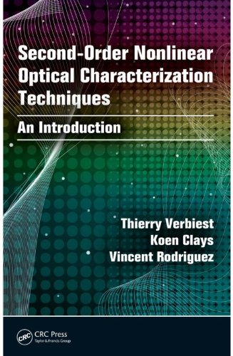 Second-order Nonlinear Optical Characterization Techniques: An ...