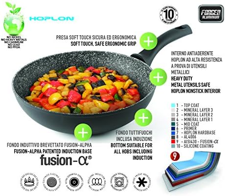 Top 10 Best domo cookware Reviews - Chef's Resource