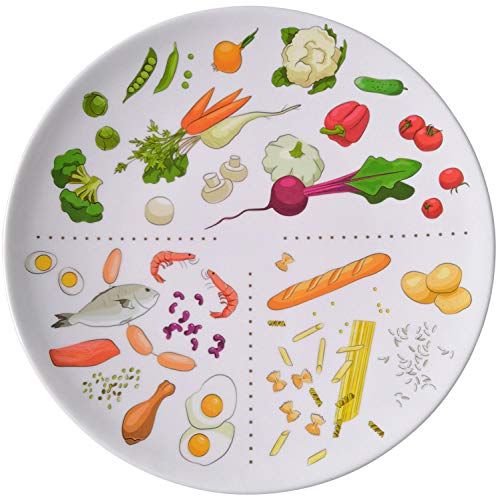 Plato con divisiones para dieta: la solución perfecta - Mi Hogar