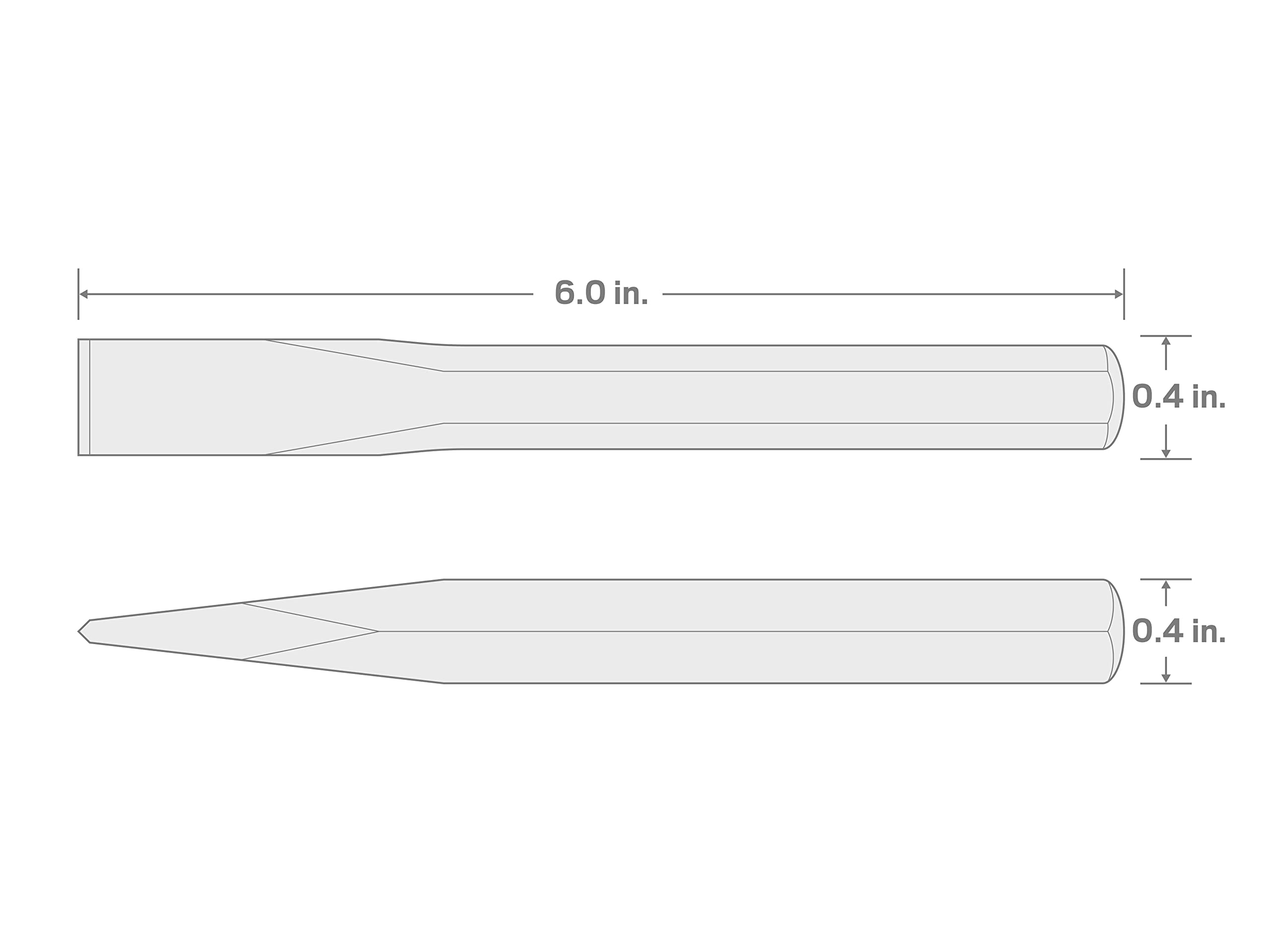 Flat Chisel Diagram