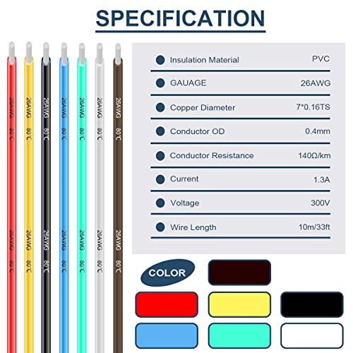 DAOKAI 26 Gauge PVC Electrical Wire 300V 26 AWG UL1007 Stranded Tinned ...