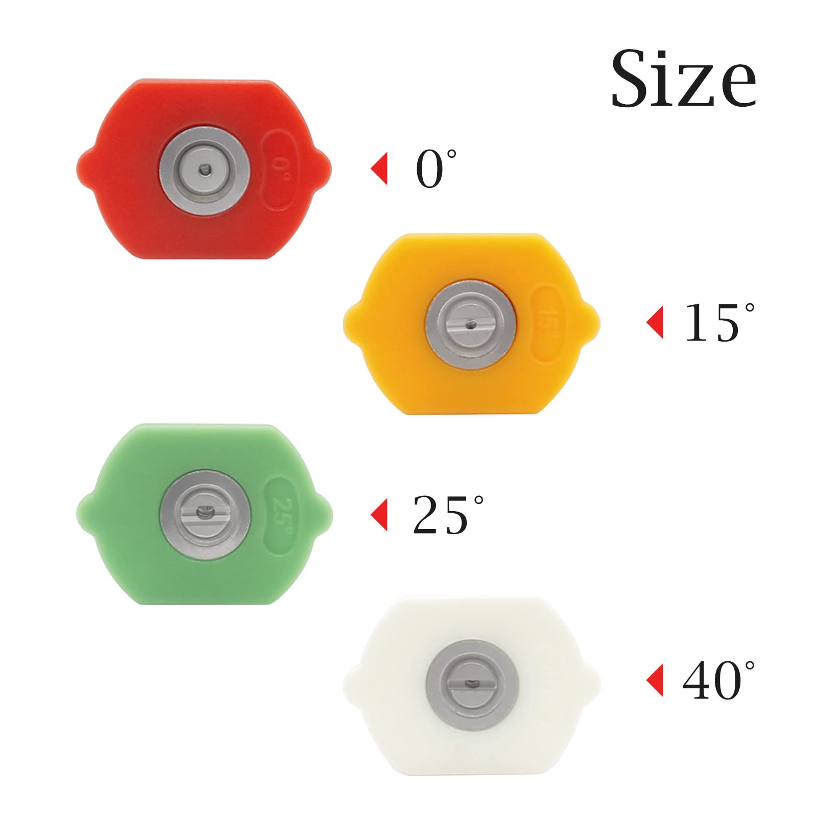 Pressure Washer Nozzles Sizing Chart High Pressure Washing Nozzel At