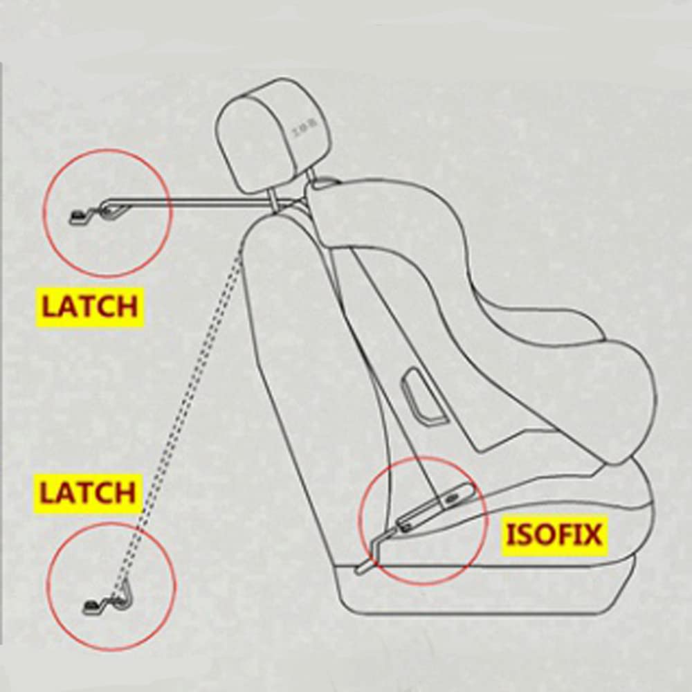 Universal Mounting Base Universal Car Child Seat Restraint Anchor ...