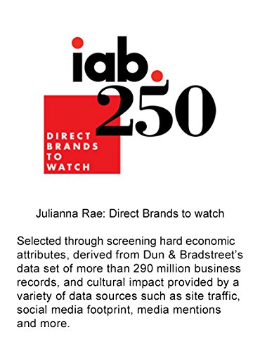 The 18 Best Julianna Rae Pajamas of 2025 [Verified] - Cherry Picks