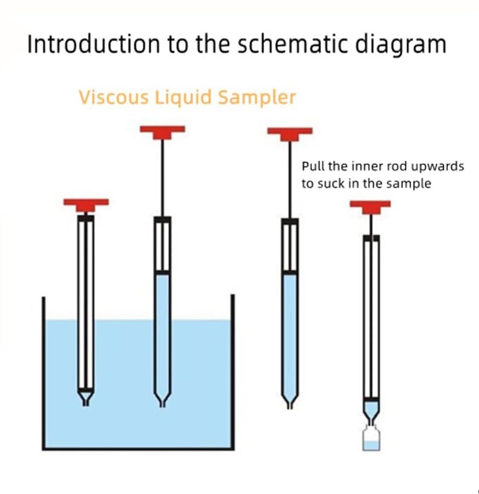 Snapklik.com : 304 Stainless Steel Liquid Samplers, Pull Out Liquid ...