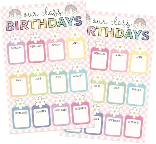 Amazon.com: JarThenaAMCS 2 Pcs Classroom Birthday Chart Poster Boho ...