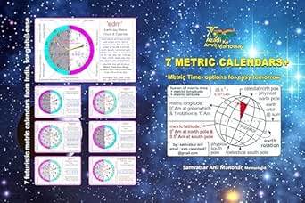 4 * 7 Metric Calendars + : Metric Calendar Options for civic work (Make ...