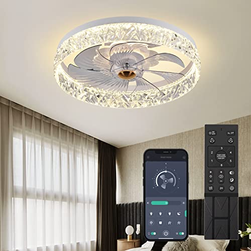 Best Ceiling Fan with Remote Control in 2022: Buying Guide