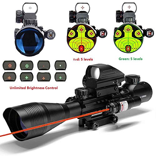 Pinty Scope Review - Wilderness Today