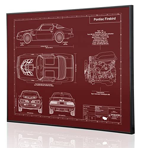 Amazon.com: Pontiac Firebird Trans Am 1977 Blueprint Artwork-Laser ...
