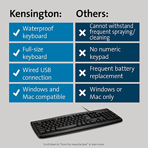 The 30 Best Spill Proof Keyboards of 2023 [Verified] - Cherry Picks