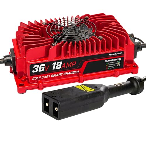 5 Best Golf Cart Chargers for Keeping Your Ride Ready to Roll