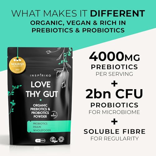 Organic 7-in-1 Prebiotics for Gut Health - Award Winning Gut Health ...
