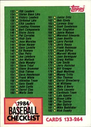 Amazon.com: 1984 Topps Baseball Card #233 Checklist 133-264 ...