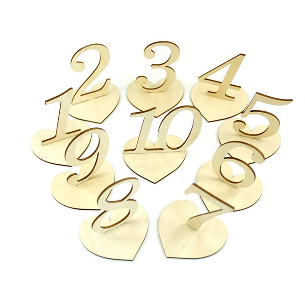 Elegant Numbers 1 10